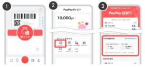 PayPayステップ攻略！還元率1.5％にする方法